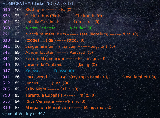 AetherOne Case Analysis 0001 Overweight – Radionics