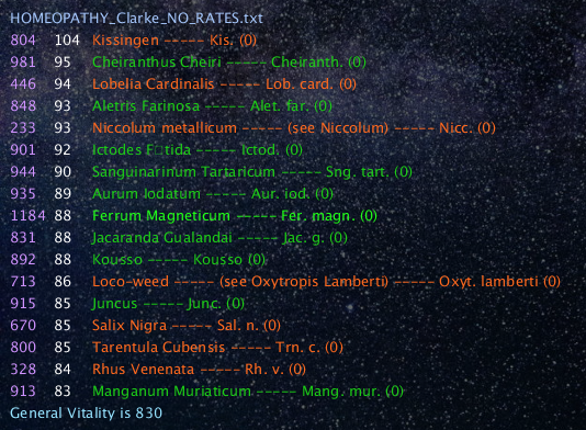 AetherOne Case Analysis 0001 Overweight – Radionics