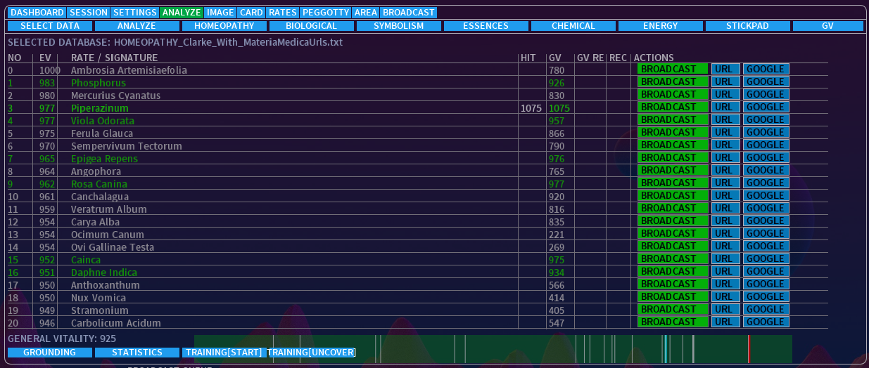 Radionics analysis on effect of a potentized homeopathic remedy – Rosa ...