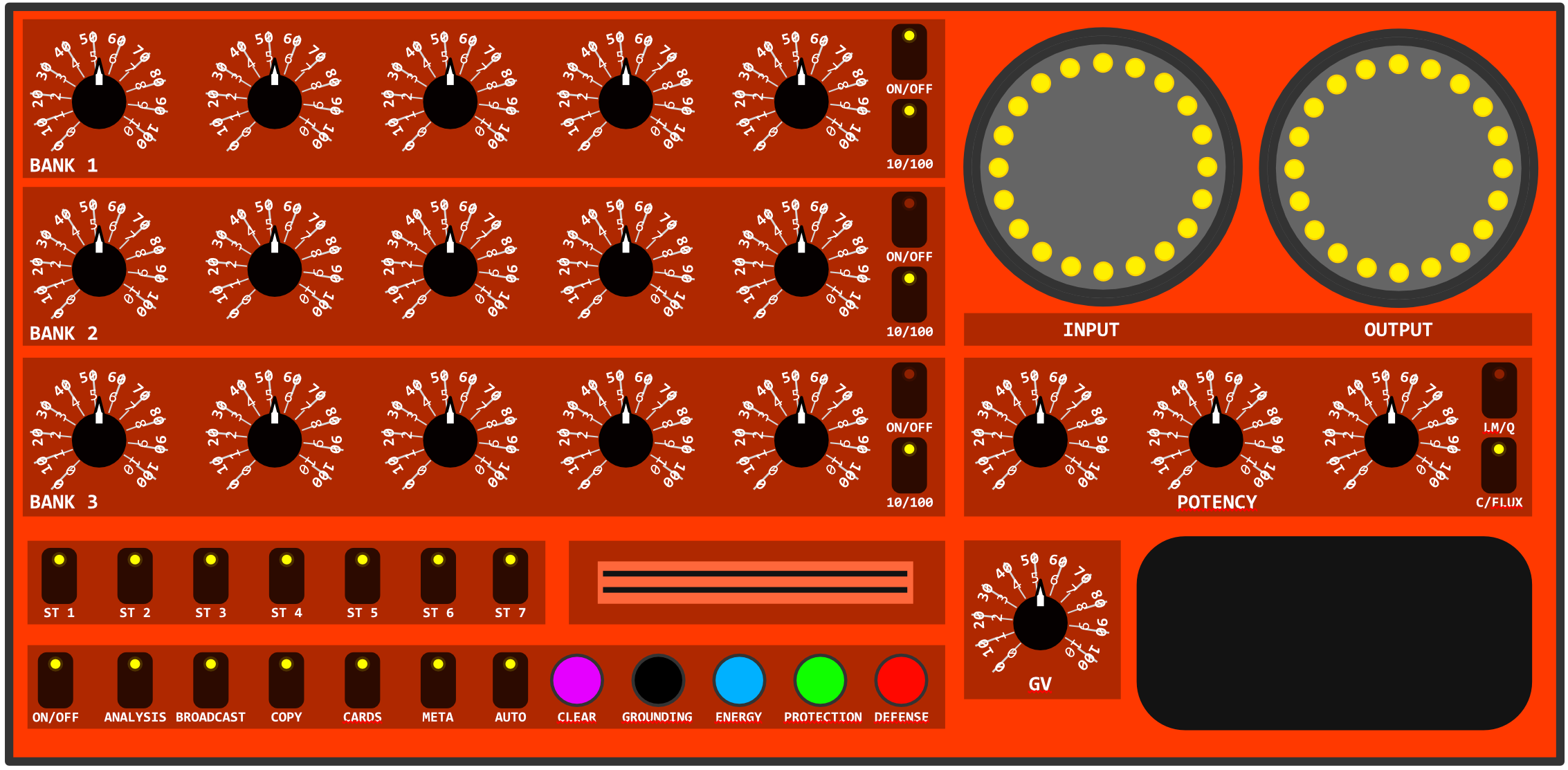 The ultimate Radionics Device? – Radionics